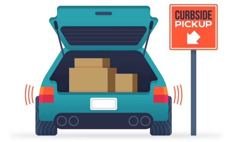 Top 5 Curbside Pickup Best Practices For 2022 | Posify