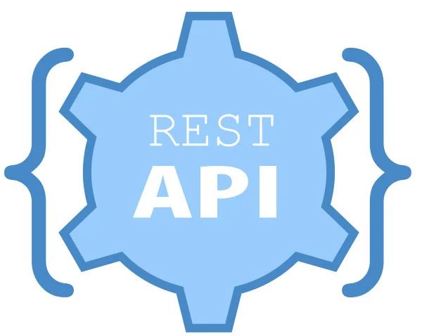 What Is A Rest API? | Posify